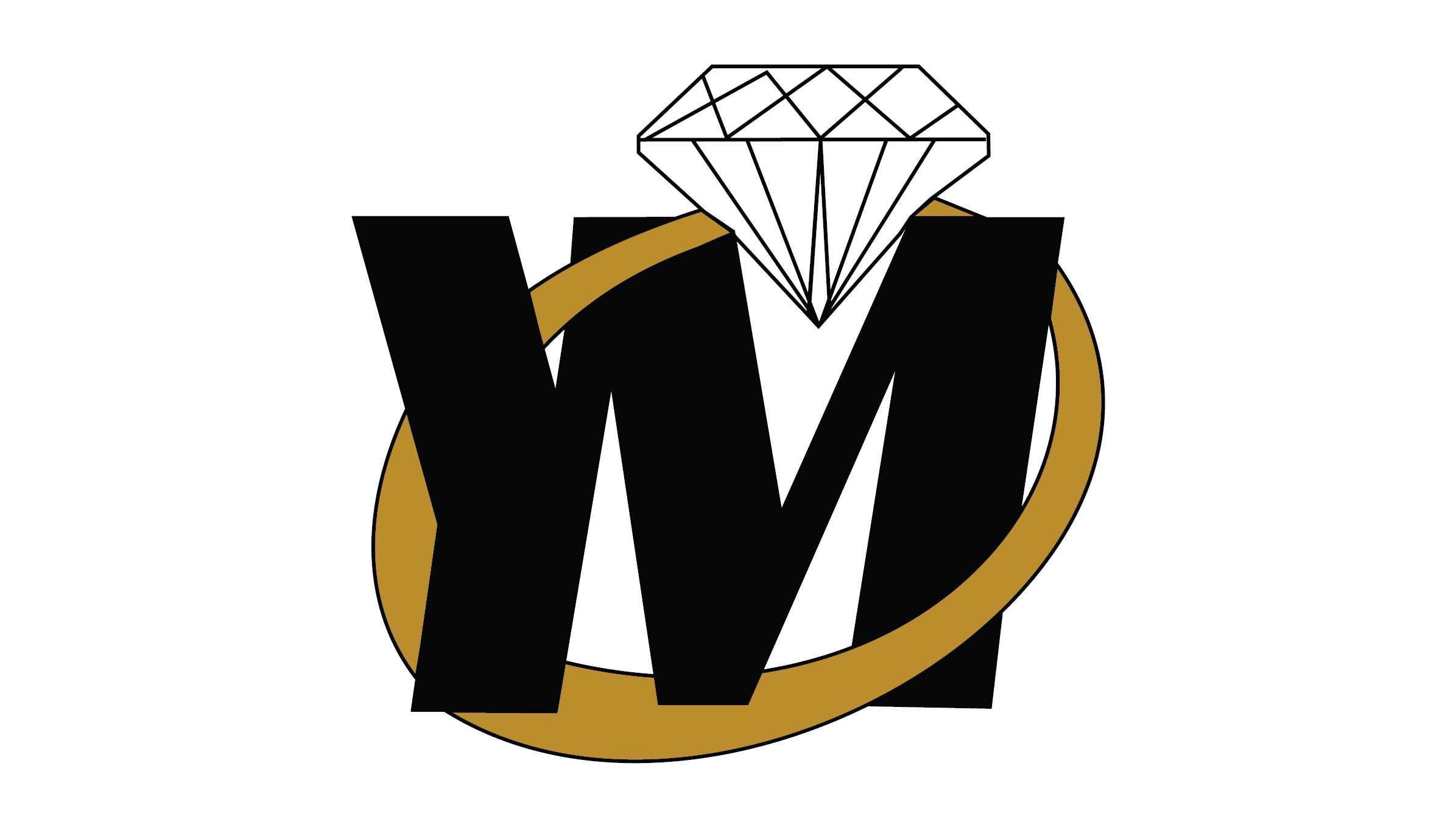 Contact – Yours and Mine